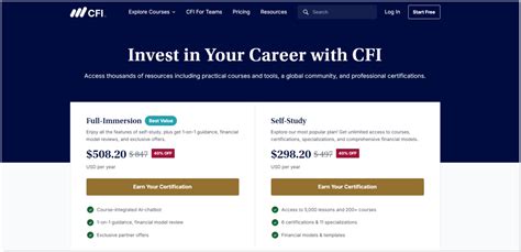 Cfi Coupon July 2025 Get 30 Off Promo Code