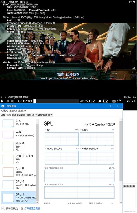 Mpv Player Geometry At Brodie Eldershaw Blog