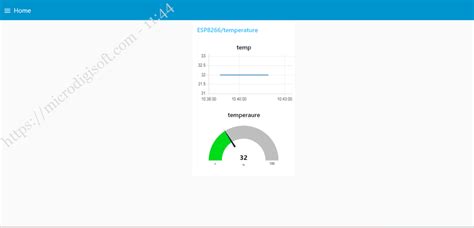 Esp8266 Nodemcu Ds18b20 Webserver With Mqtt