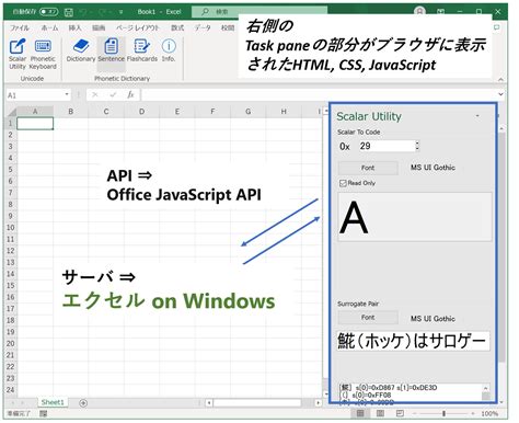 Officeアドインの作り方 その1 前提知識と概略 すばらしきofficeとアドインの世界