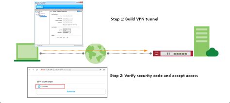How To Use Two Factor With Google Authenticator For VPN Access Zyxel Community