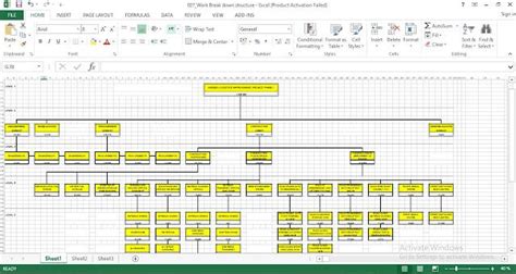 Work Break Down Structure Template For Excel Project Management Skills