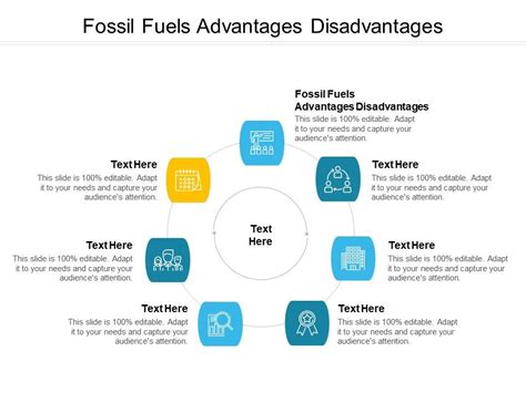 Fossil Fuels Advantages Disadvantages Ppt Powerpoint Presentation Styles Infographic Template