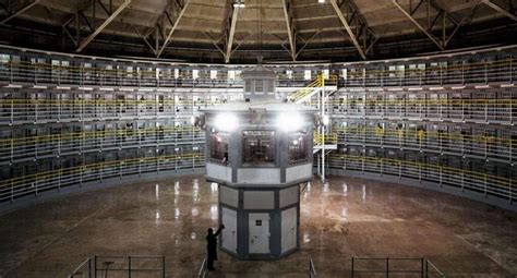 Panopticon Wat Betekent Het Indiecinema