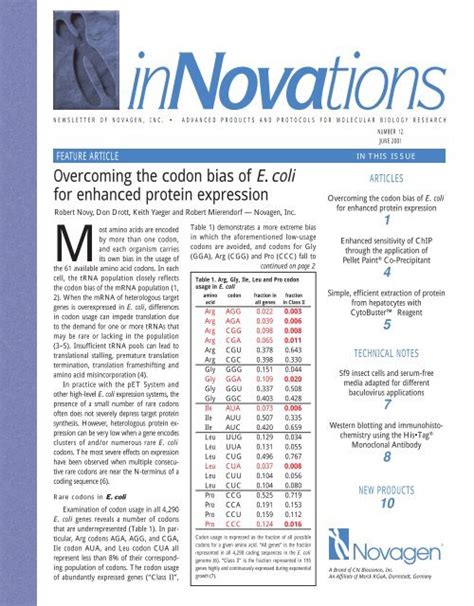 Overcoming The Codon Bias Of E Coli The Wolfson Centre For