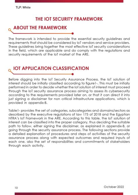 Iot Cybersecurity Framework Pdf A Comprehensive Guide
