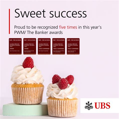 Jin Yee Young On Linkedin Shareubs Pwm Professionalwealthmanagement