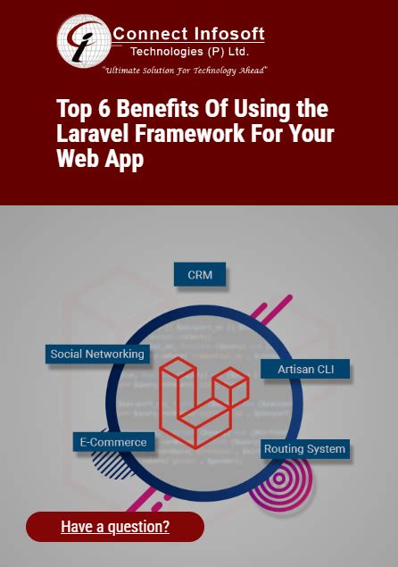 Top 6 Benefits Of Using The Laravel Framework For Your Web App By