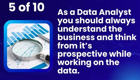 Dataanalyst Business Data Decisionmaking Rameez Shaikh