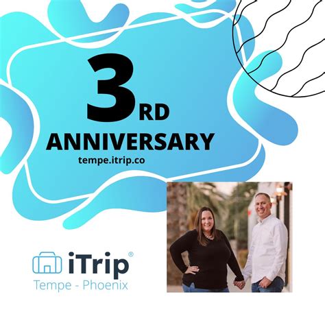 Itrip® On Linkedin News Success Propertymanagement