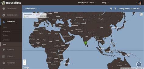 Mouseflow Heatmap Analytics For Wordpress Review