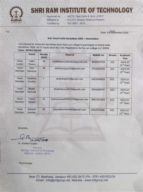 Sih2024 Hackathon Ece Innovation Teamwork Engineering Bhakti Dwivedi