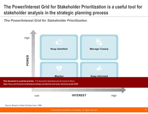 Strategy Frameworks Tools Reference Guide PPT Slide Deck