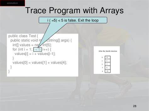 Dsa 103 Object Oriented Programming Week 5
