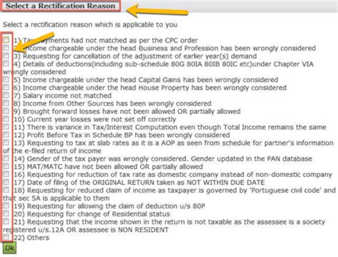 ITR Rectification A Complete Guide On How To Rectify ITR Online