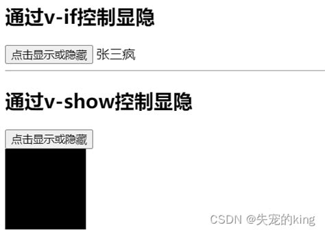 vue入门 csdn博客