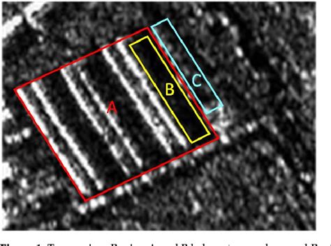 Figure 1 From Edtrs A Superpixel Generation Method For Sar Images