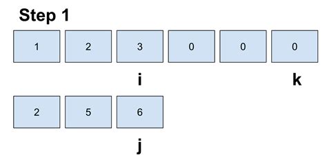 Java Arrays Example Arrays In Java Explained