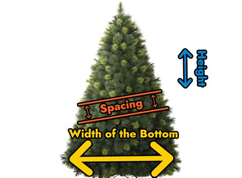 Pine Tree Calculator Lets Get Lit Supply