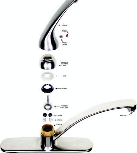Kitchen Faucet Parts