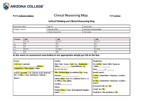 Critical Thinking Map Adult Health Centennial 1 Name Edylynn Quijano