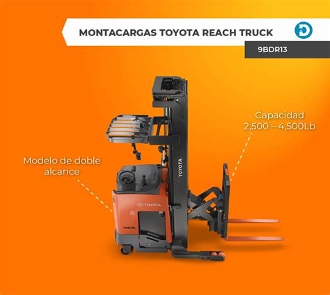 Los Mejores Montacargas Toyota 【2026】