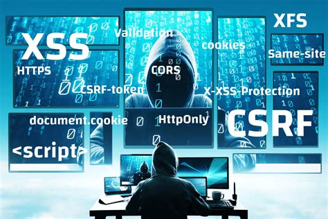 Prevent Xss And Csrf Attacks On Your Website Security Larapulse