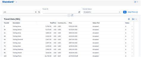 Task 3 Enhancing Cds View Entities With Annotati Sap Community