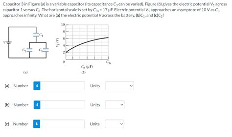 Solved Capacitor In Figure A Is A Variable Capacitor Chegg