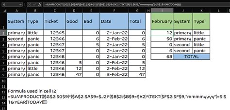 excel can sumifs calculate data from current month with 2 or more