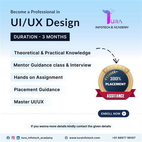 Blksucceslyf Unlock Your Potential Tura Infotech And Academy Posted On The Topic Linkedin