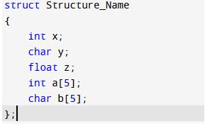 Top Initializing A Structure In C Update