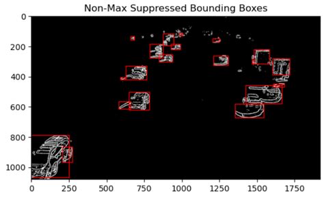 How To Draw Bounding Box In Opencv Python