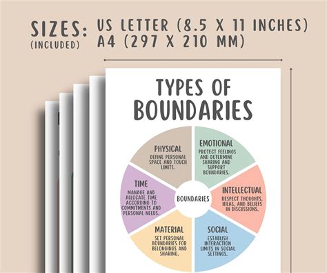 32 Personal Boundaries Worksheets Dbt Therapy Workbook Healthy Boundary And Self Care Book