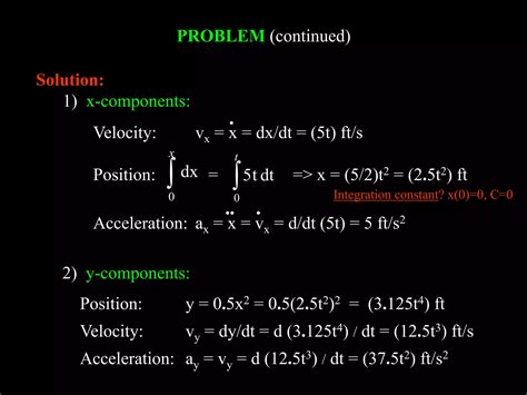 Dynamics Kinematics Curvilinear Motion Pdf