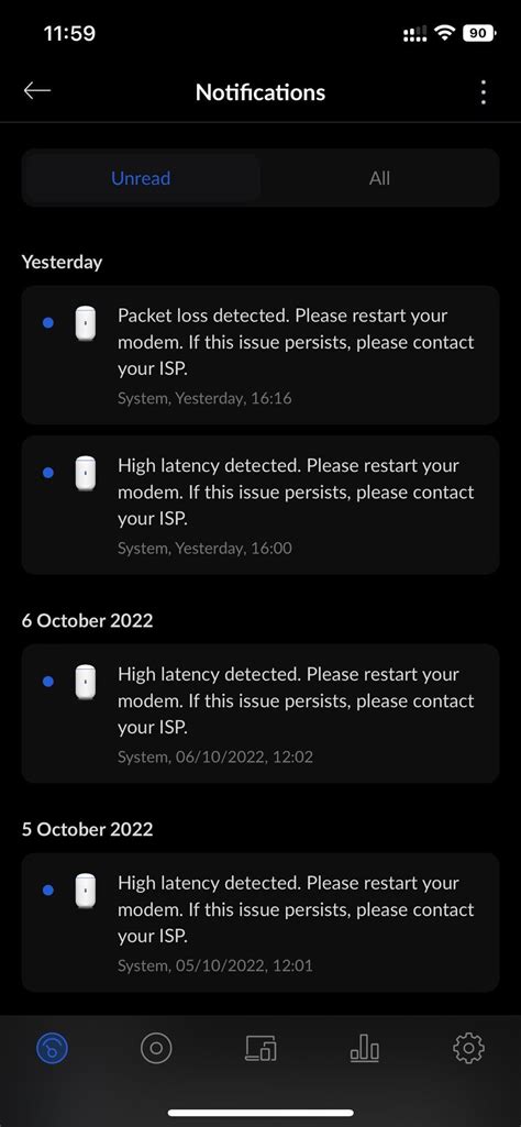 Unifi Dream Router I Keep Receiving These Notifications And The Performance Is Not So Great Is