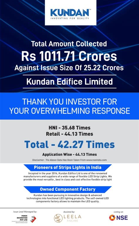 Rahul Pande On Linkedin Divyansh Gupta