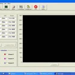 Data Logging Monitoring Software At Best Price In Mehsana By Broil Sensotek Industries ID