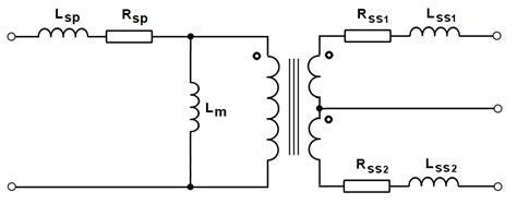 Javascript To Send Image Via Discord Bot Nodejs Stack