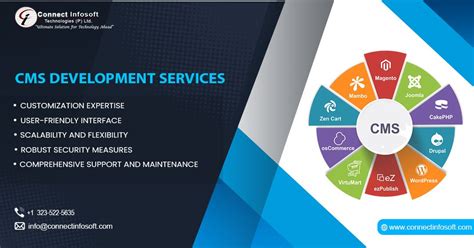 Connect Infosoft Technologies Pvt Ltd On Linkedin