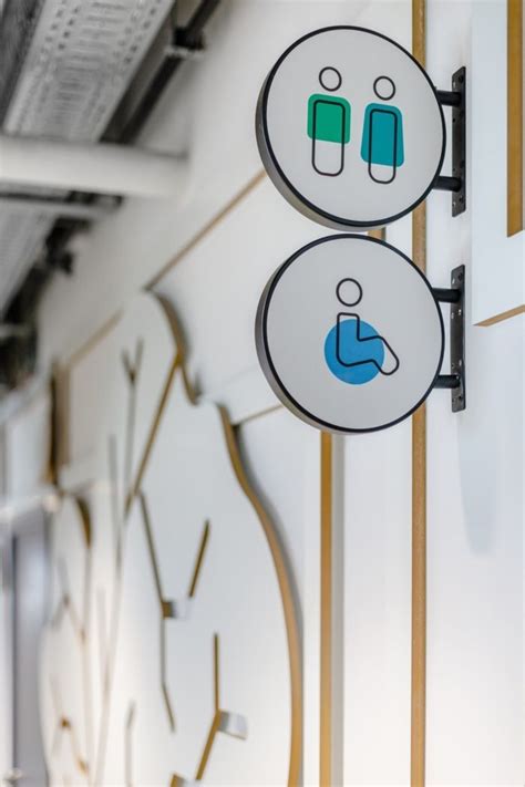 Wayfinding Signage Artofit