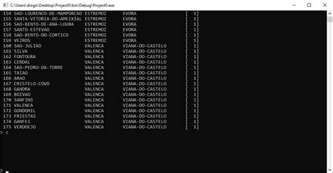 C Why This Function Prints The Array As Null Strings Stack Overflow
