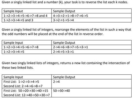 Solved Given A Singly Linked List And A Number K Your Chegg