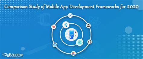 Cross Platform Mobile App Development Frameworks In DigiMantra