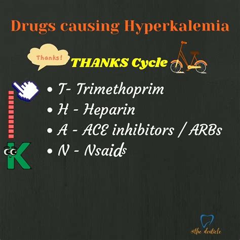 Drugs Causing Hyperkalemia Youtube