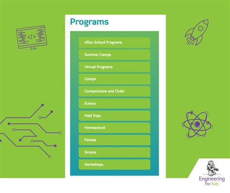 Varun Wadhwa Posted On Linkedin