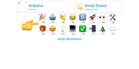 Arduino Emoji Life