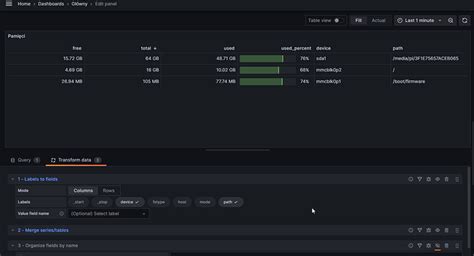 How To Display Values From Rows As Data In Columns In A Table Using Data Transformation