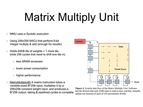 Tensor Processing Unit Tpu