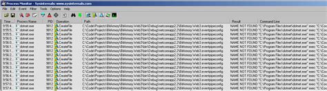Memory Leak In New Aspnet 22 Routing · Issue 6102 · Dotnet